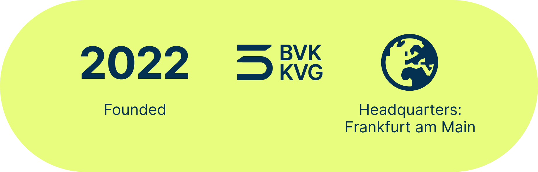 Location Germany | Universal Investment